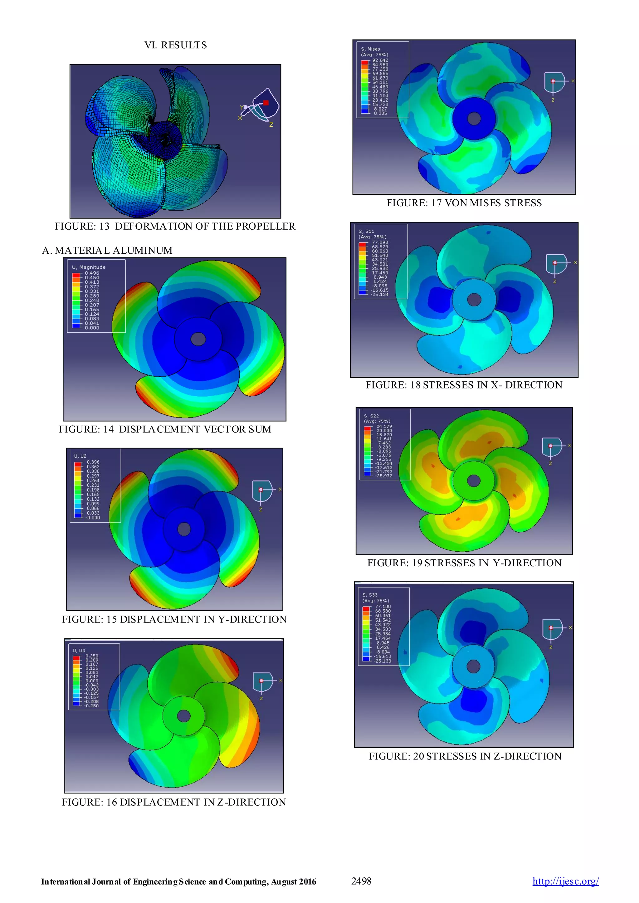 Determination of Fatigue Life of Surface Propeller by Using Finite ...