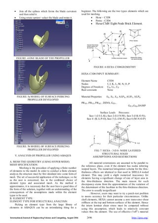 Determination of Fatigue Life of Surface Propeller by Using Finite ...