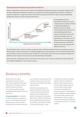 Org-Resilience-WP-Nov-2015 | PDF | Business | Business and Finance