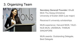 VNMUN Presentation | PPTX