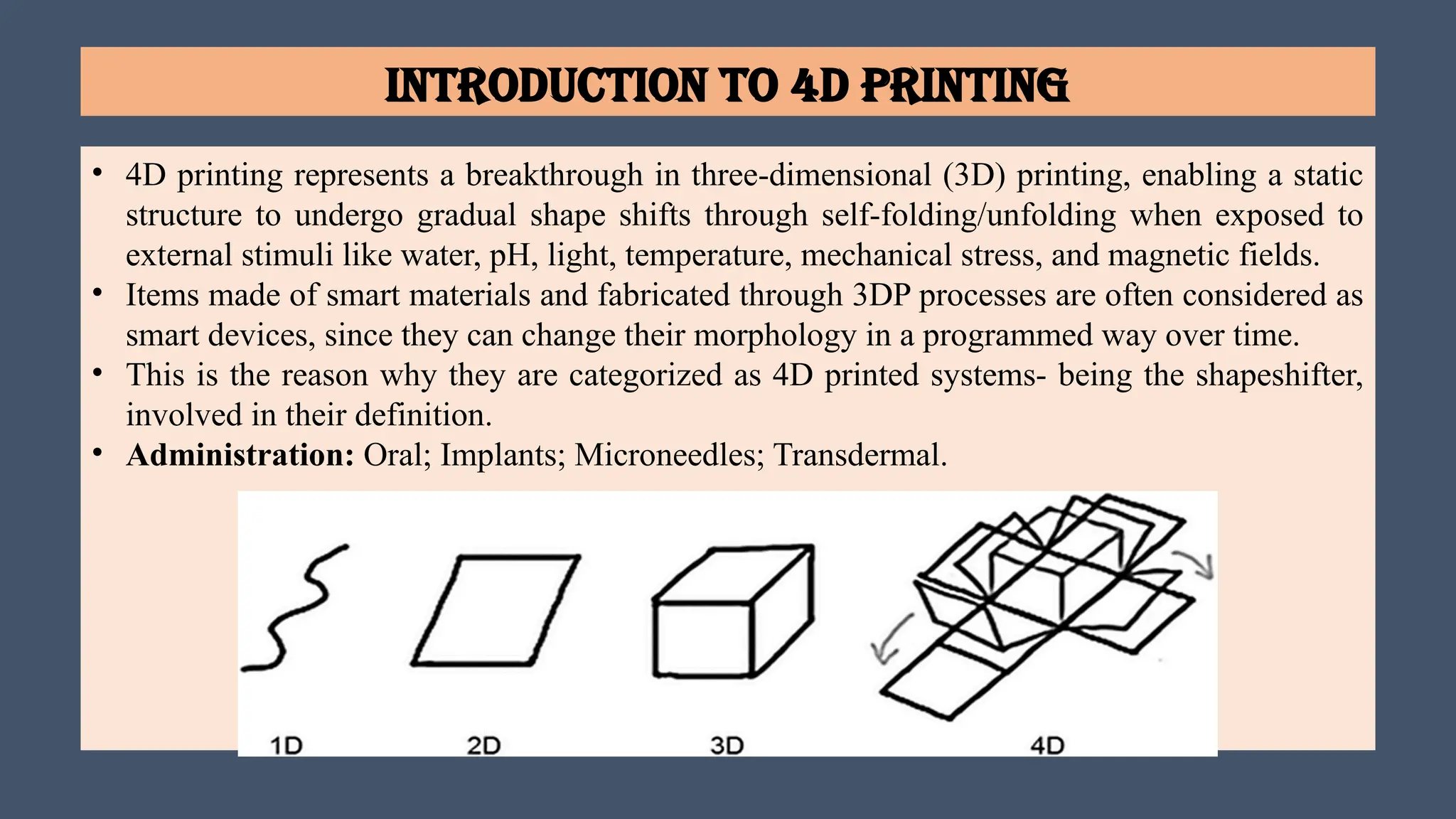 4D Printing in Pharmaceuticals GARIMA KUMARI.pptx