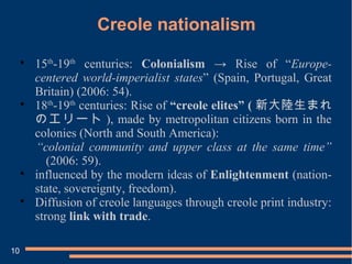 Imagined_communities | PPT
