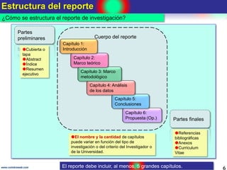 4de4_Hagamos la tesis. Elaboracion del reporte | PPTX