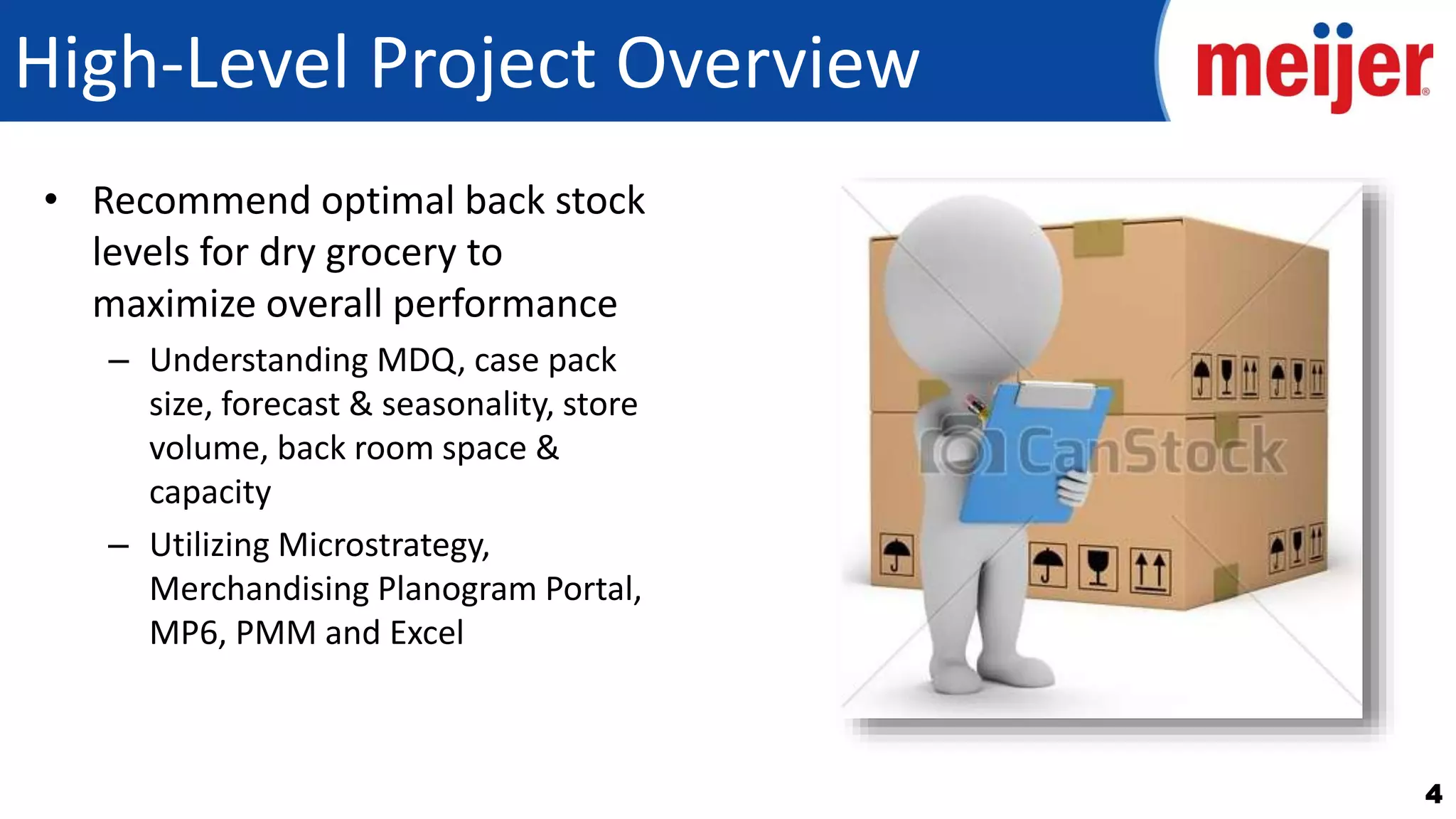 Final Meijer Presentation | PPTX