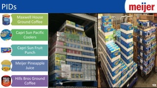 Final Meijer Presentation | PPTX