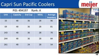 Final Meijer Presentation | PPTX