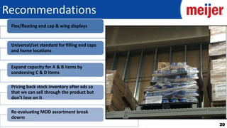 Final Meijer Presentation | PPTX