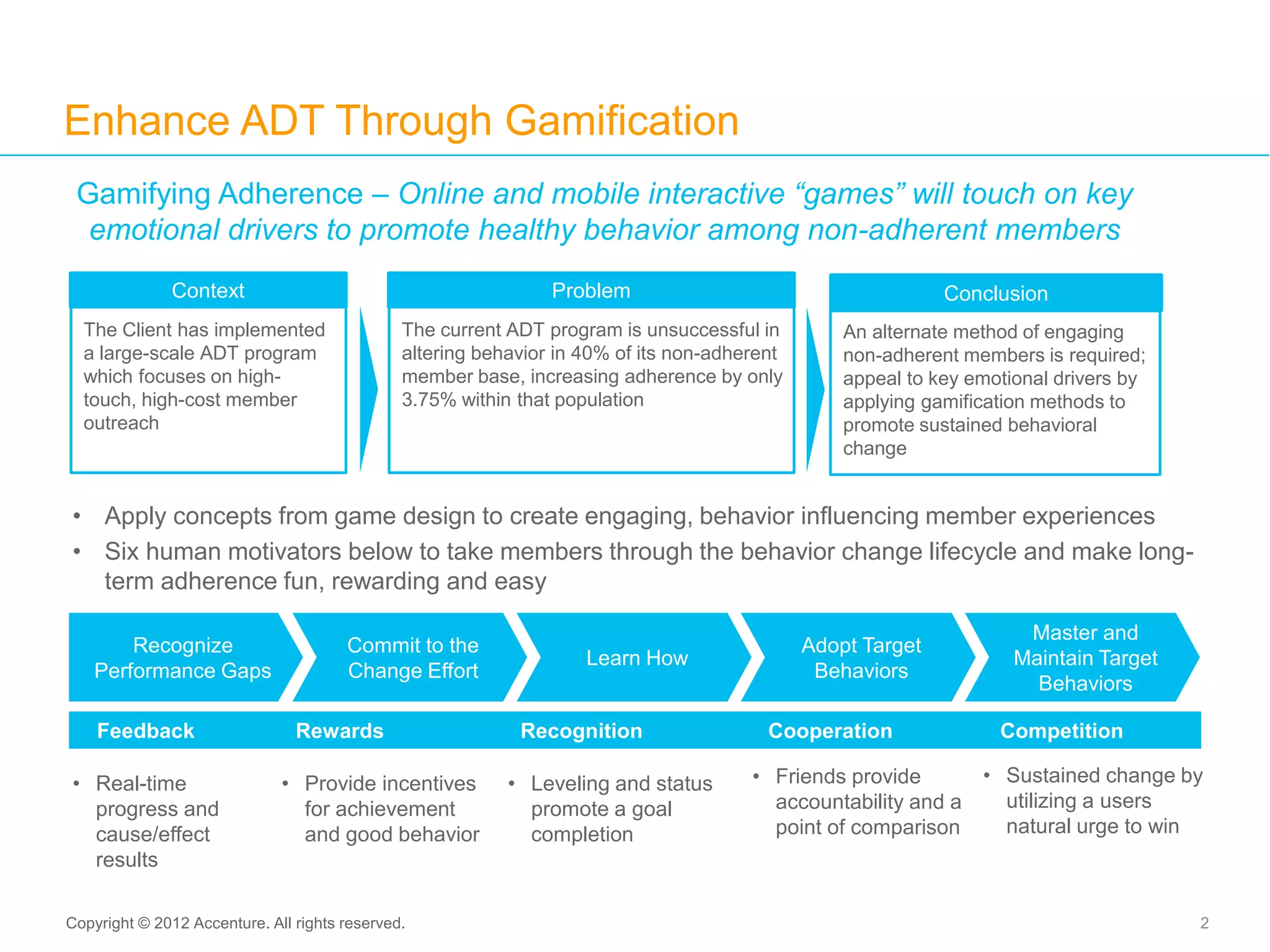 ADT Gamification | PPT