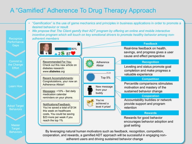 ADT Gamification | PPT