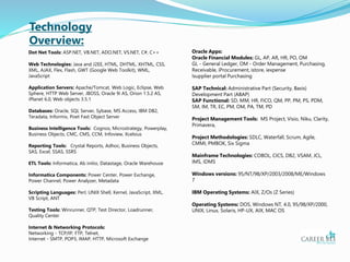 CAREER BEE Profile- Devi | PPT