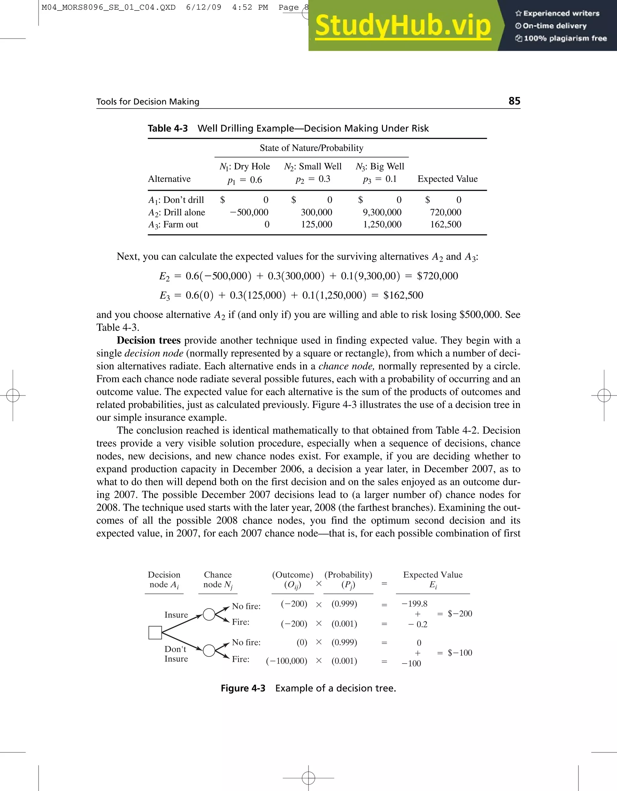 4 Decision Making | PDF
