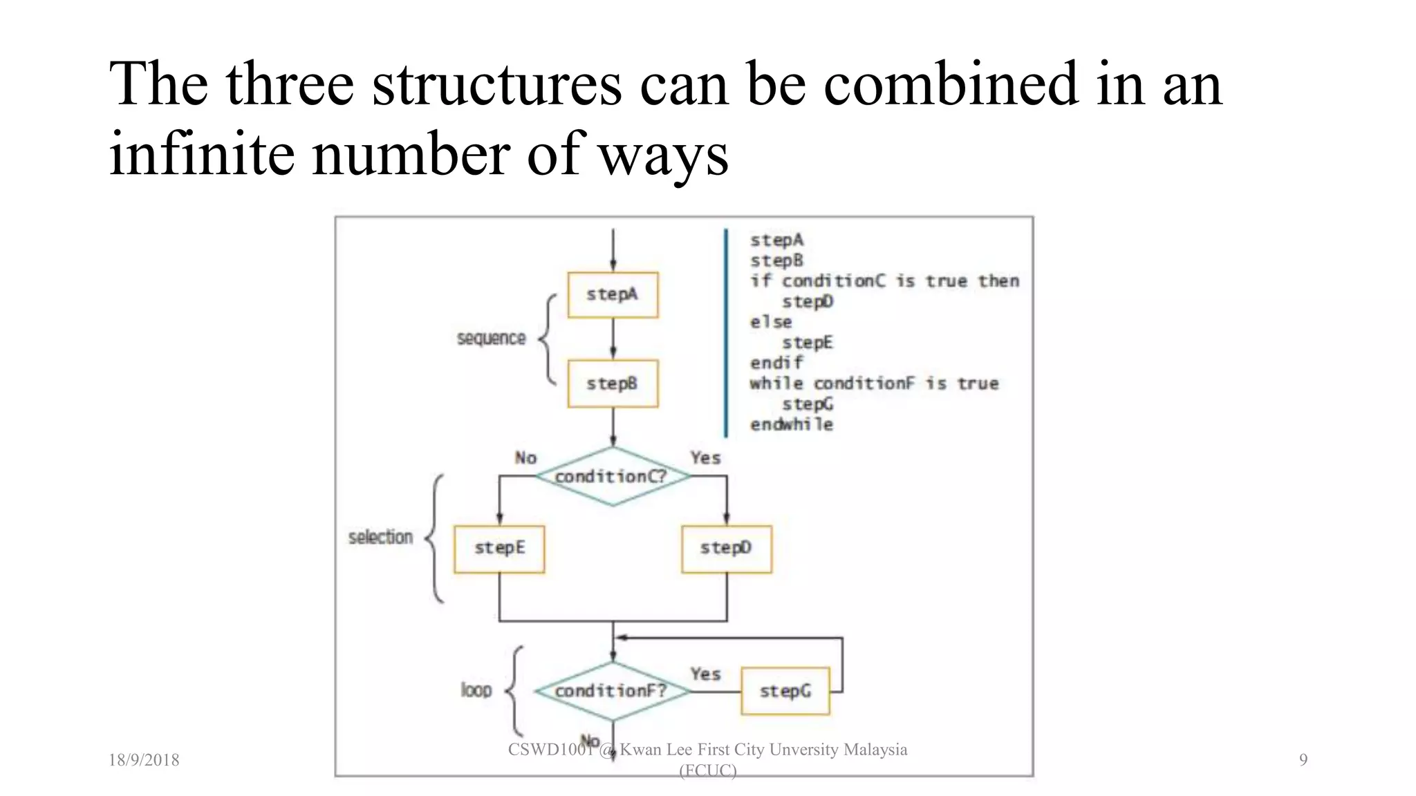 4 Decision Structures And Boolean Logic Ppt