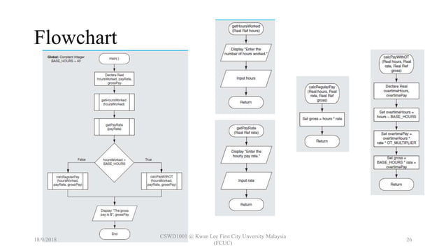 4 Decision Structures And Boolean Logic Ppt