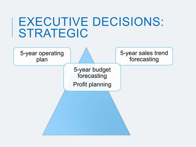 Decision Support and Knowledge Based Systems | PPTX