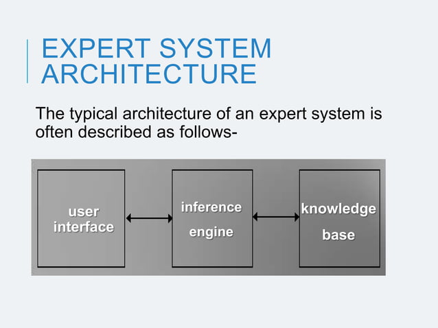 Decision Support and Knowledge Based Systems | PPTX