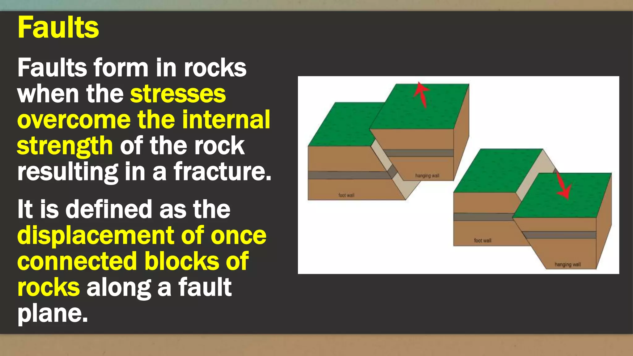 Deformation of Crust | PPTX