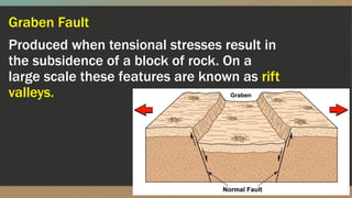 Deformation of Crust | PPTX
