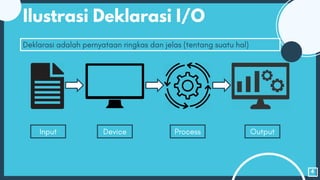 Dasar-Dasar Pemrograman - 4 Deklarasi I/O | PDF