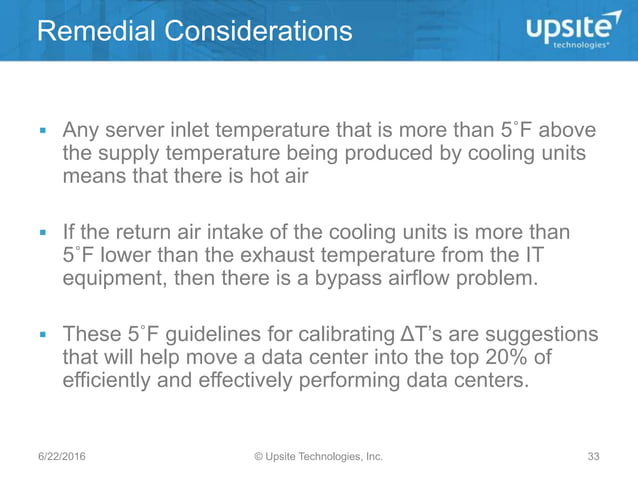 Data Center Cooling Efficiency: Understanding the Science of the 4 ...