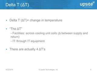 Data Center Cooling Efficiency: Understanding the Science of the 4 ...