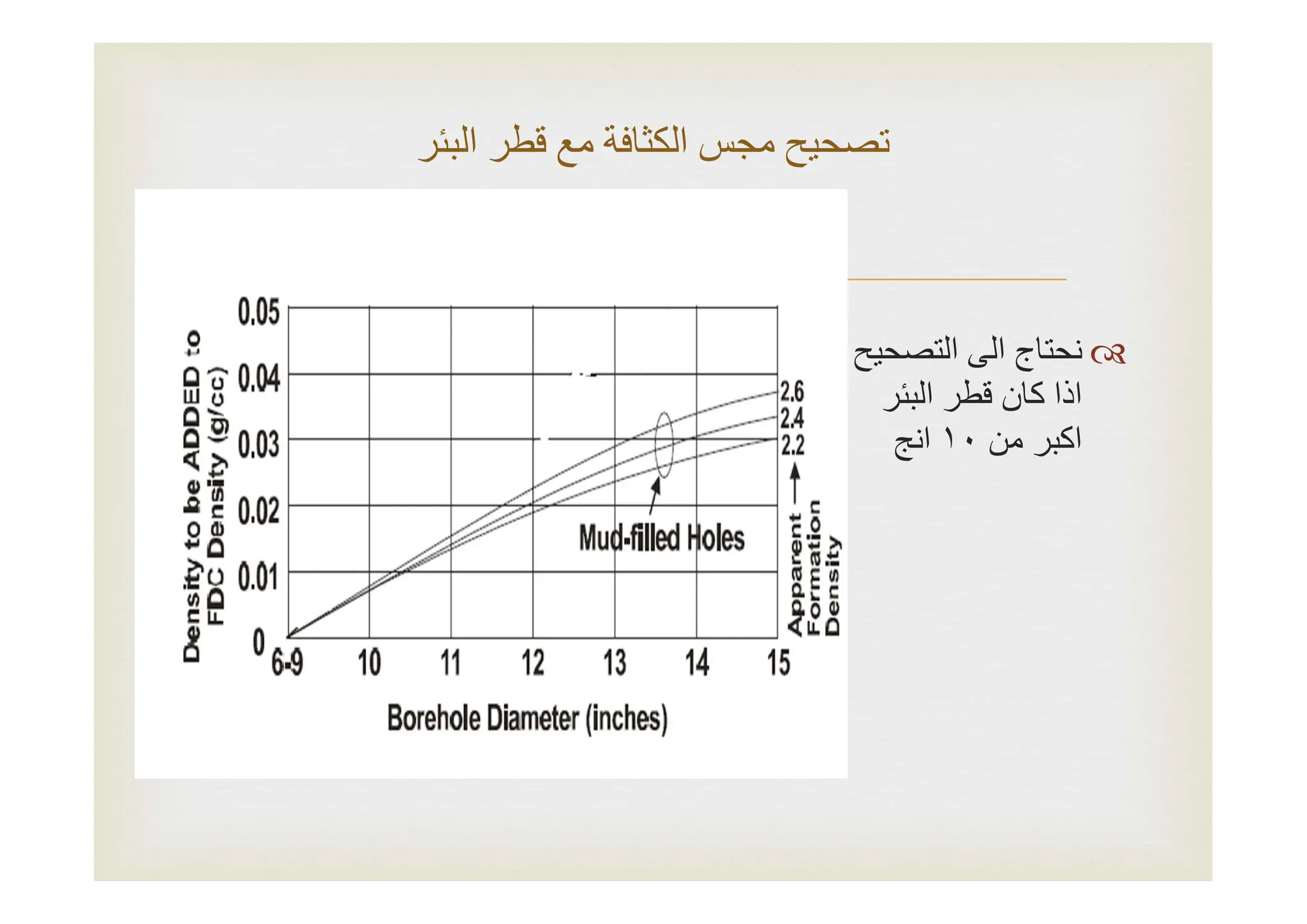 density log density log density log .pdf