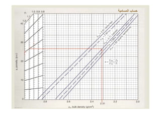 density log density log density log .pdf
