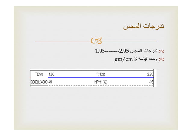 density log density log density log .pdf