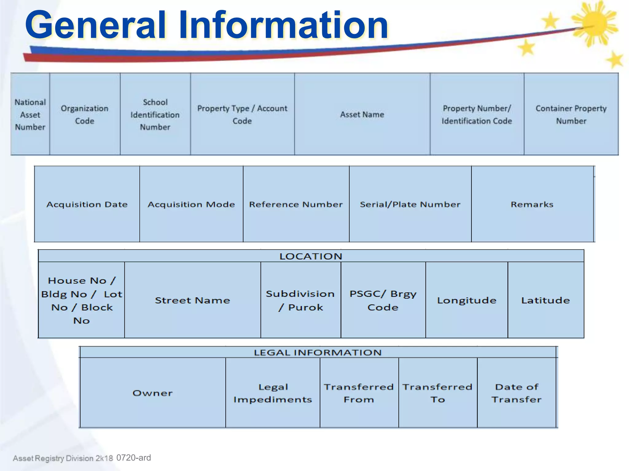 4 DepEd ppt v07202018.pptx