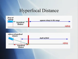 Session 4 Depth of Field (DOF) and Aperture (Photography Class) | PPT ...