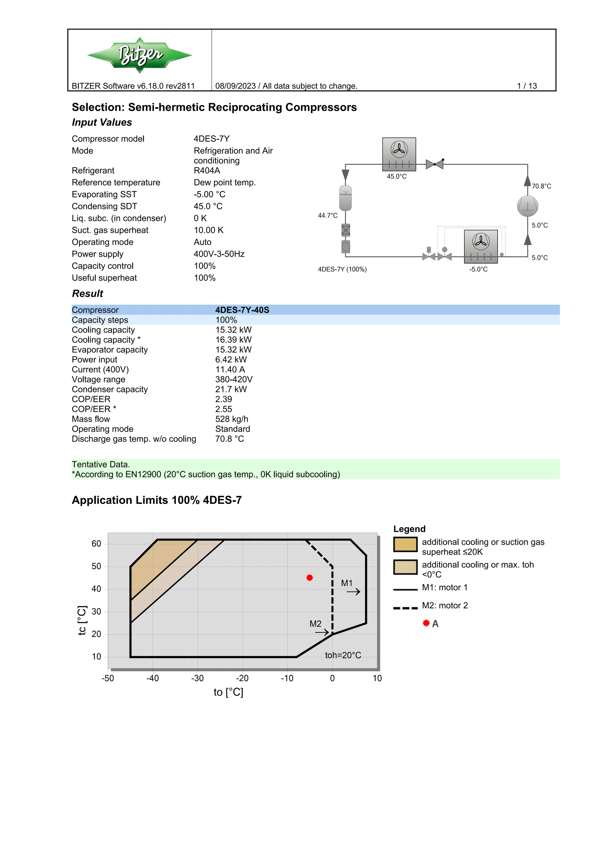 4DES-7; R404A; t0 -5; tc 45.pdf for CS S | PDF
