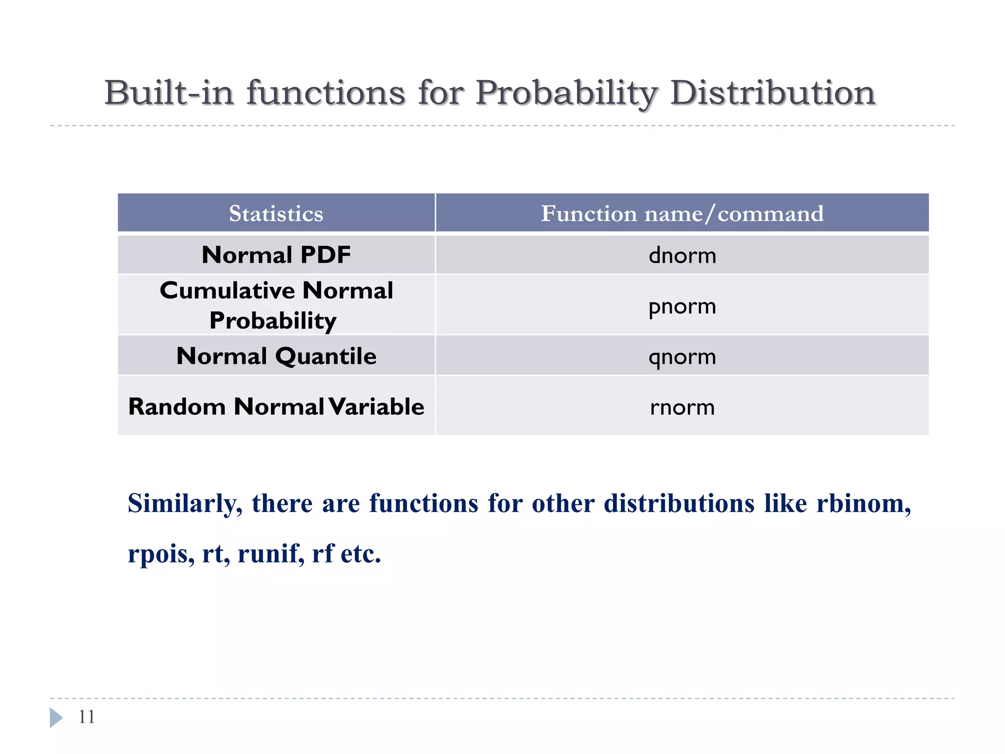 4 Descriptive Statistics with R | PDF
