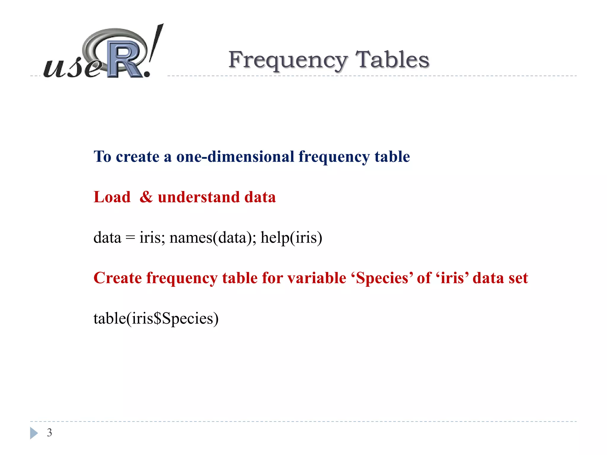 4 Descriptive Statistics with R | PDF