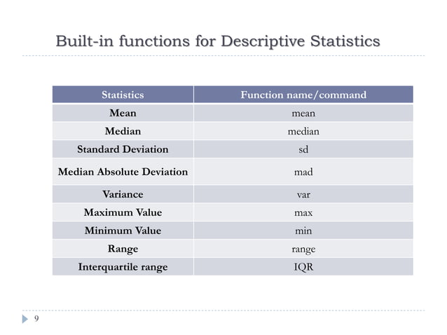 4 Descriptive Statistics with R | PDF