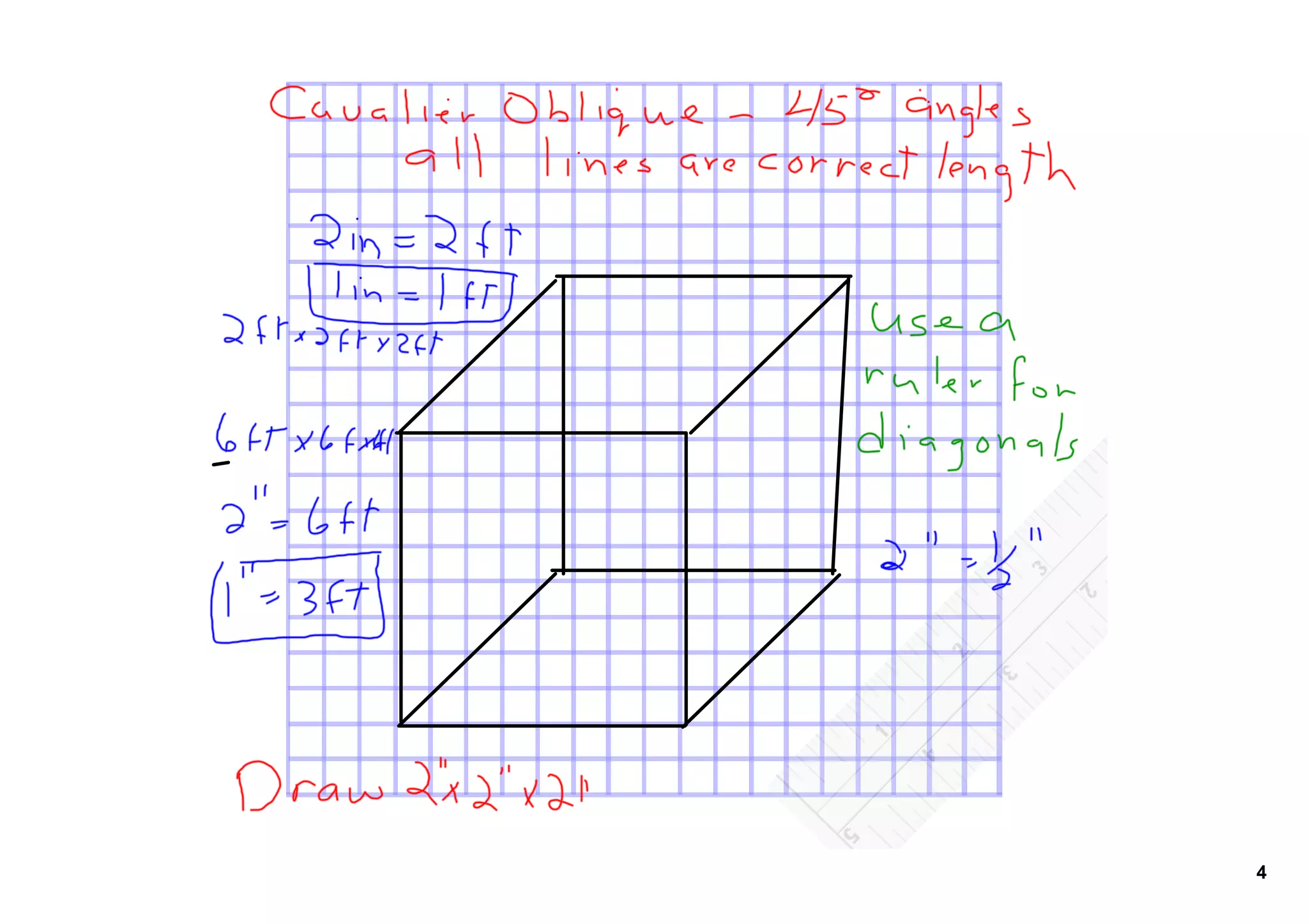 4 design and measurement oblique drawing may 4 | PPT