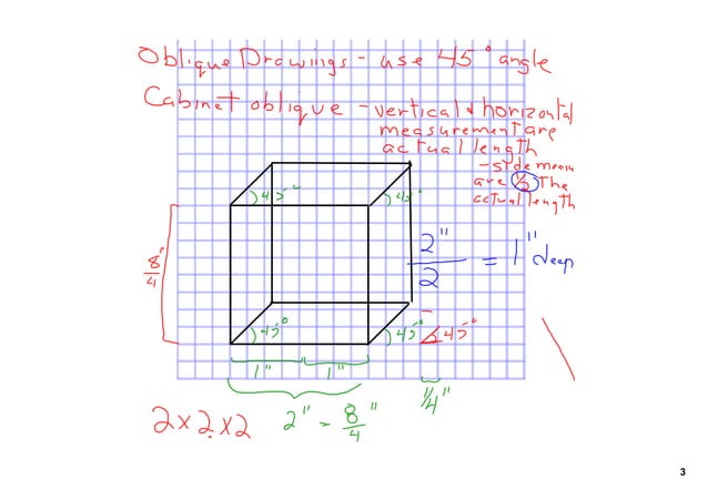 4 design and measurement oblique drawing may 4 | PDF