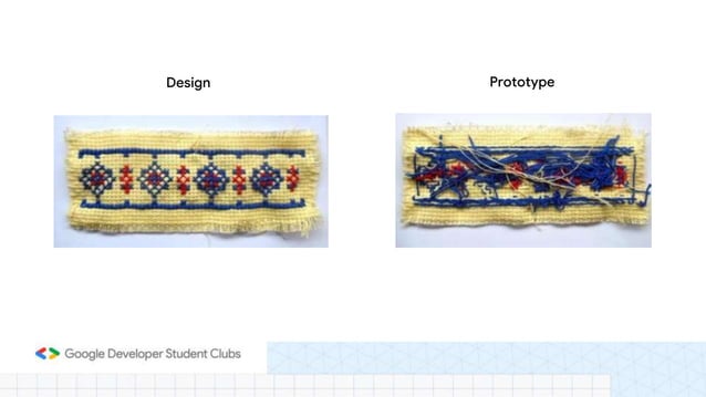 4 Design Thinking Prototype Usability Testingpptx Computer Software And Applications Computing