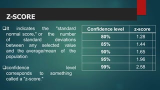 4 Determine Sample Size for a Research Study.pptx