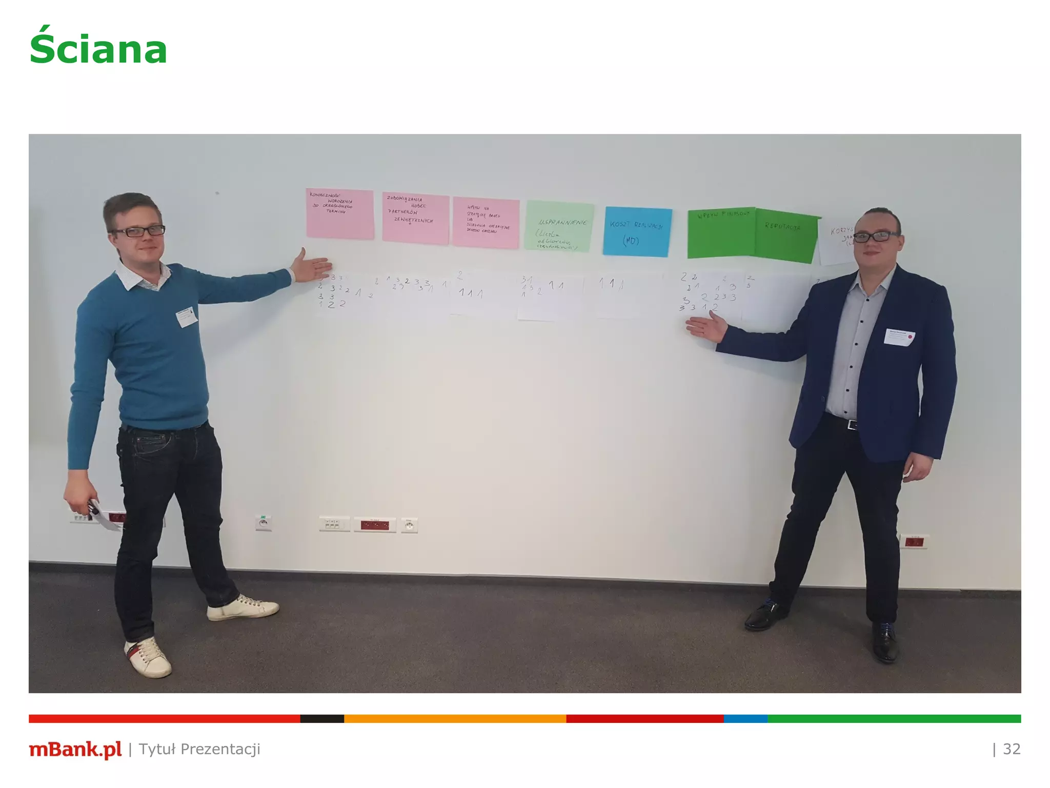 [4DEV][Łódź] Mariusz Kaczmarek - Od waterfalla przez scruma do kanbana | PPT