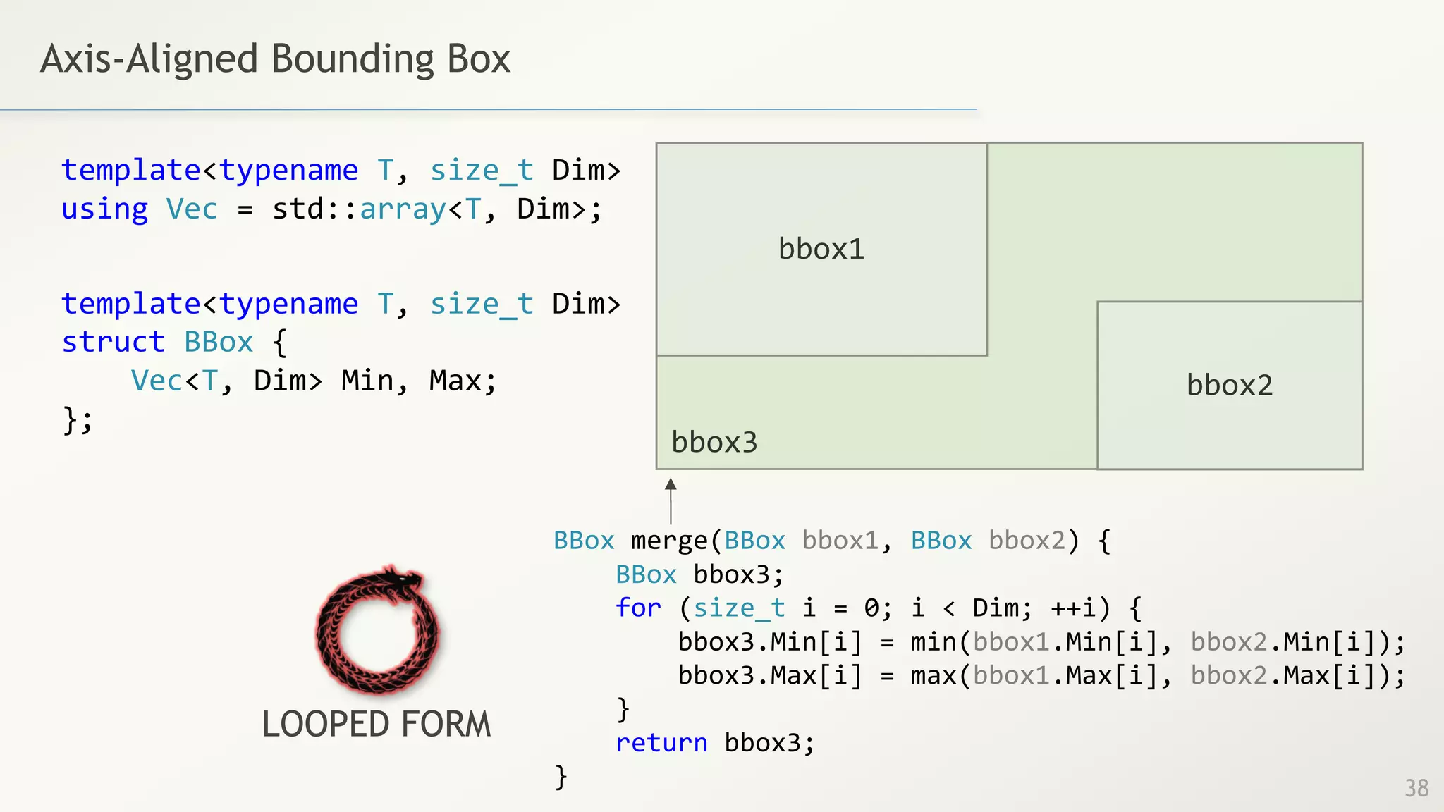 4Developers 2018: Evolution of C++ Class Design (Mariusz Łapiński) | PPT