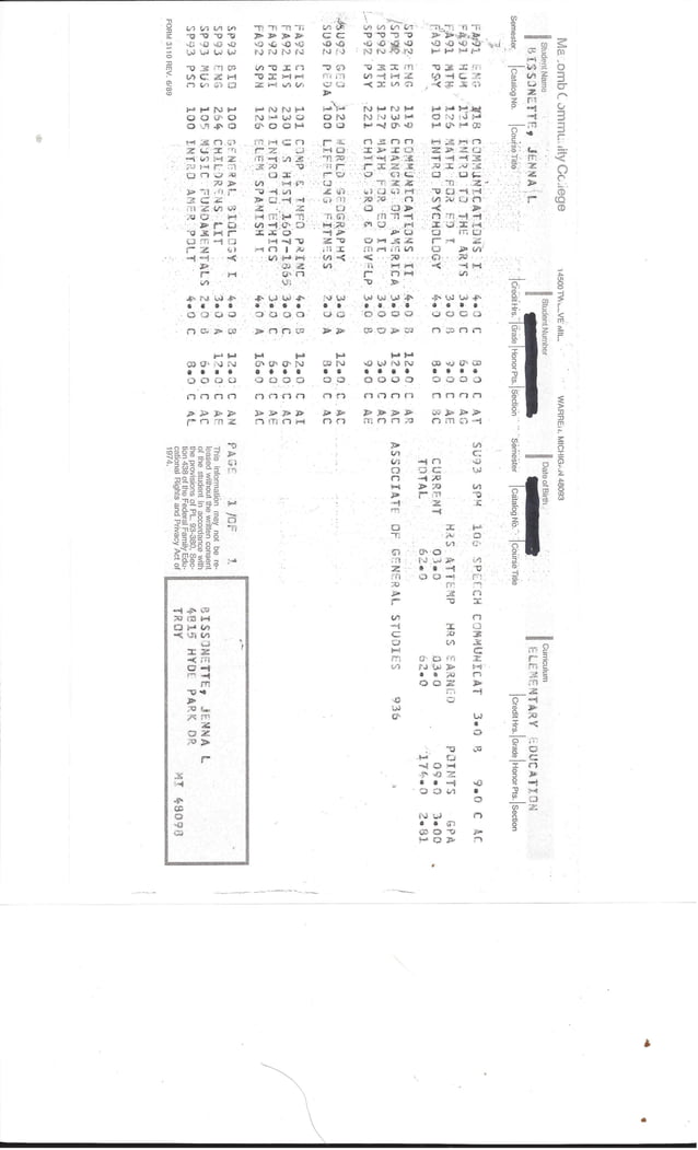 Macomb Community College Official Grade Report | PDF