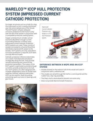 EMCS Complete Product Catalogue Sep 2016 | PDF