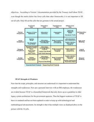 TreasuryEnterpriseArchitecture | DOC