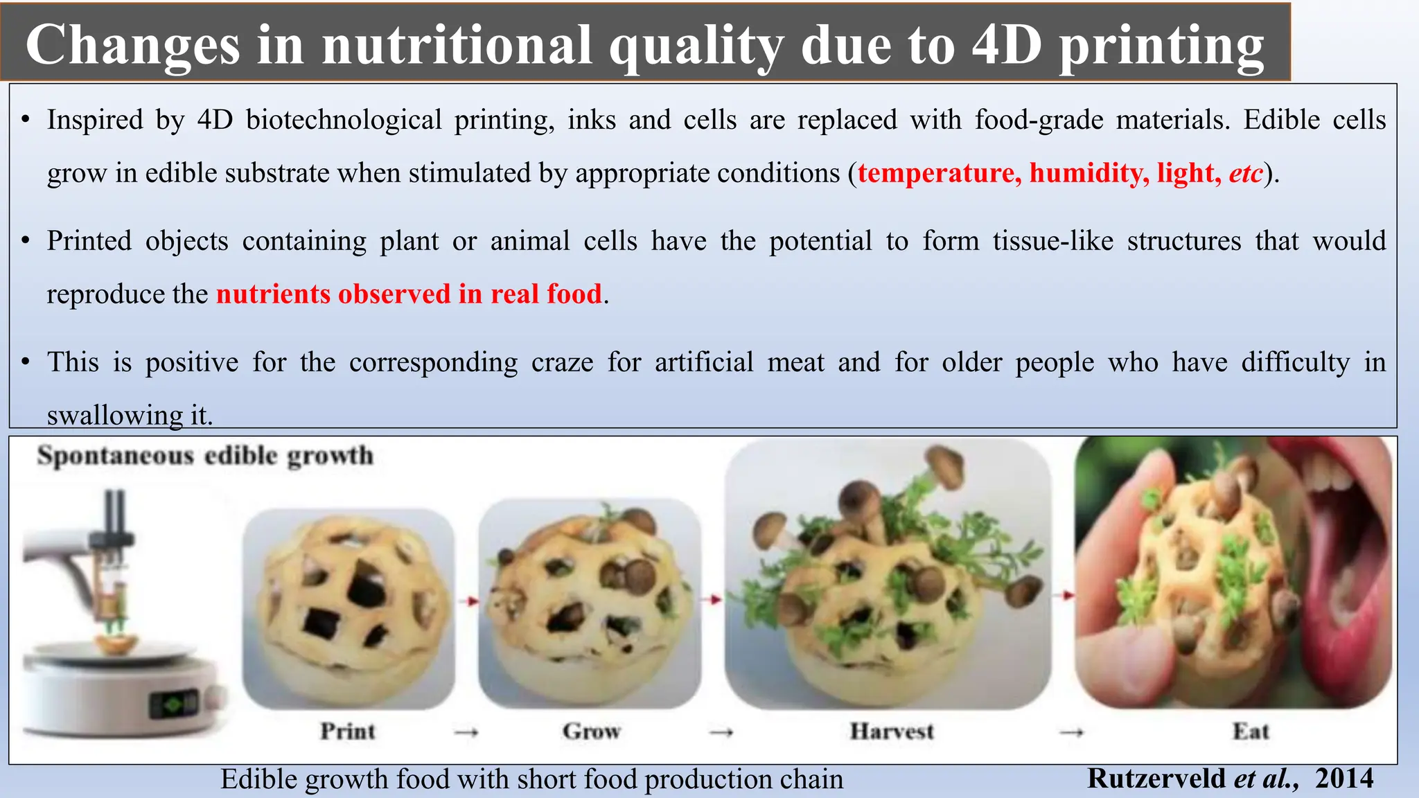 4 D Food Printing of Foods: A Future Path | PPTX