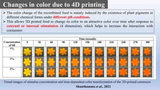 4 D Food Printing of Foods: A Future Path | PPTX | 3-D Graphics ...