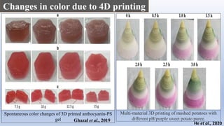 4 D Food Printing of Foods: A Future Path | PPTX | 3-D Graphics ...
