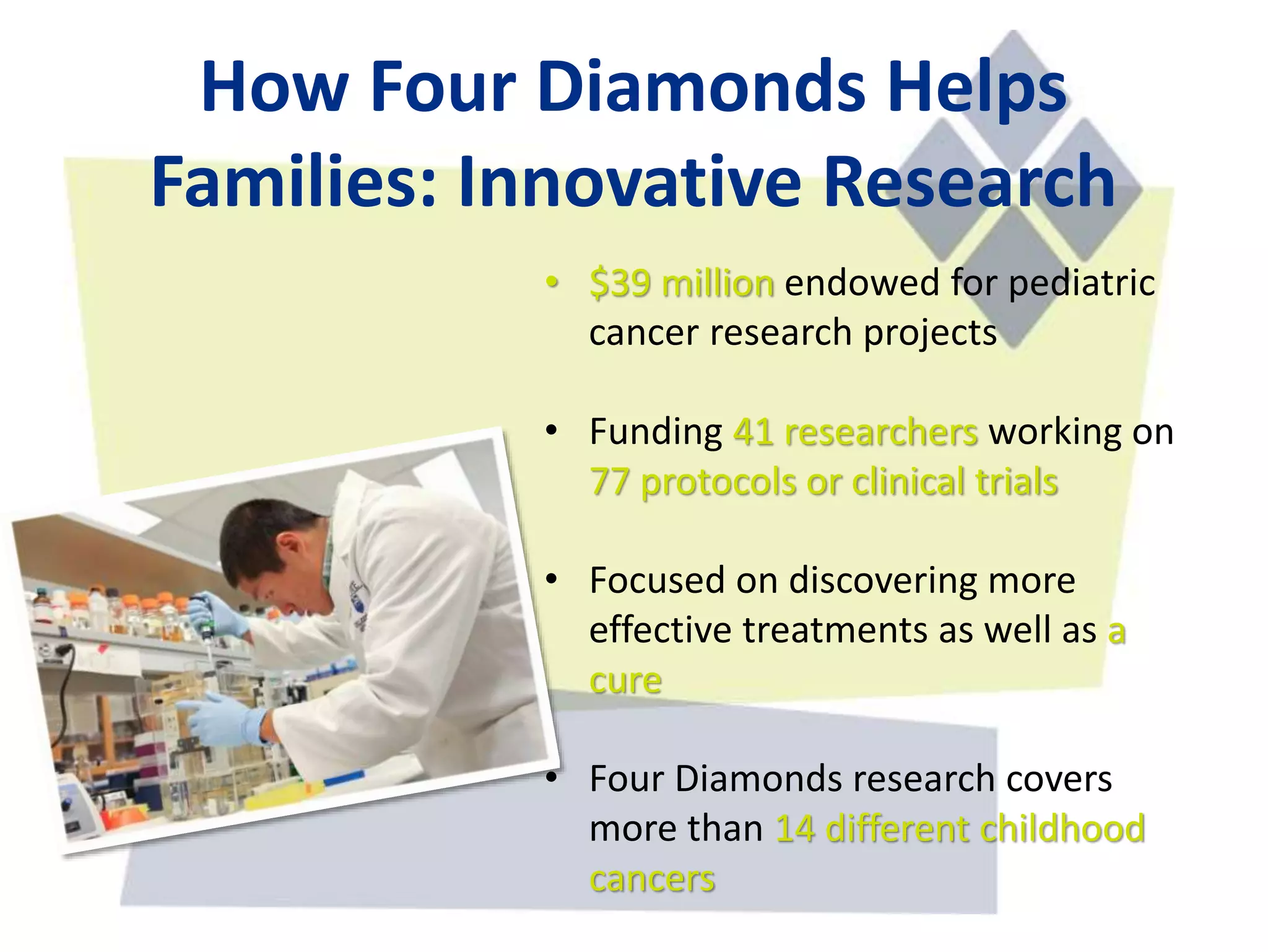 Four Diamonds General Information | PPTX