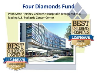 Four Diamonds General Information | PPTX