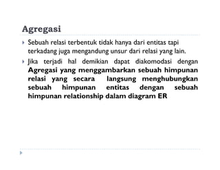 4 diagram relasi antar entitas (ERD) | PDF