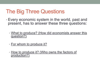 4 Different Economic Systems.ppt