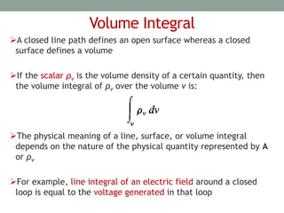 Differential Elements in Vector Calculus.pptx